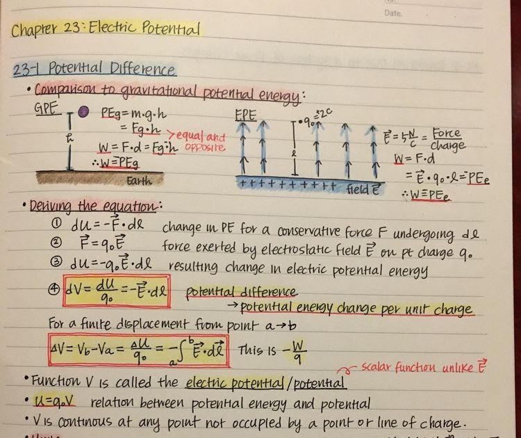 Looking Good Physics Formula Booklet Ib Annotated Ncert Class 12 Notes ... Looking Good Physics Formula Booklet Ib Annotated Ncert Class 12 Notes ...