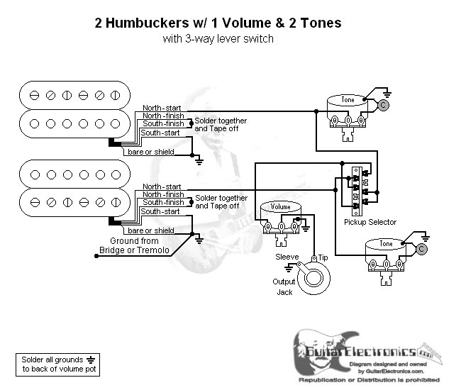 Basic Guitar Wiring Wiring Diagram Dean Guitar A Guitar Pickup Is The Reverse Of This