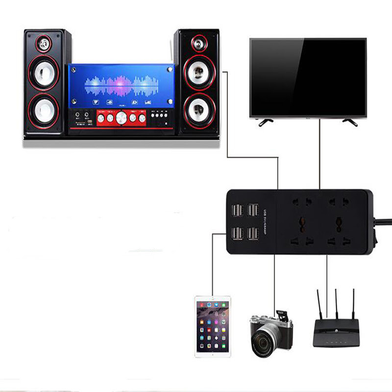 New USB Smart Socket With Switch Power Strip Wall Socket 4 AC Outlets 8 ...