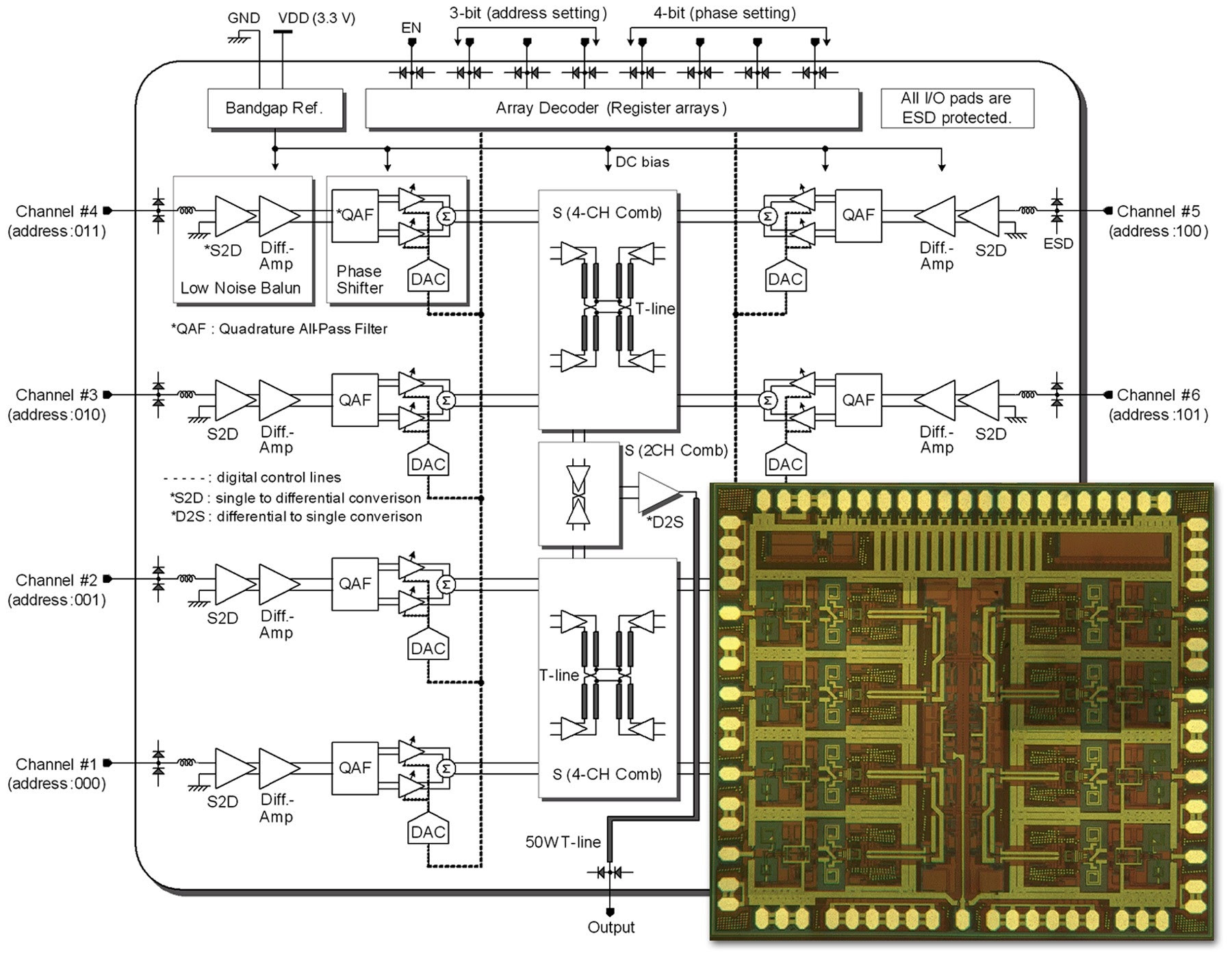 Phased Array Radar Block Diagram - General Wiring Diagram Phased Array Radar Block Diagram - General Wiring Diagram