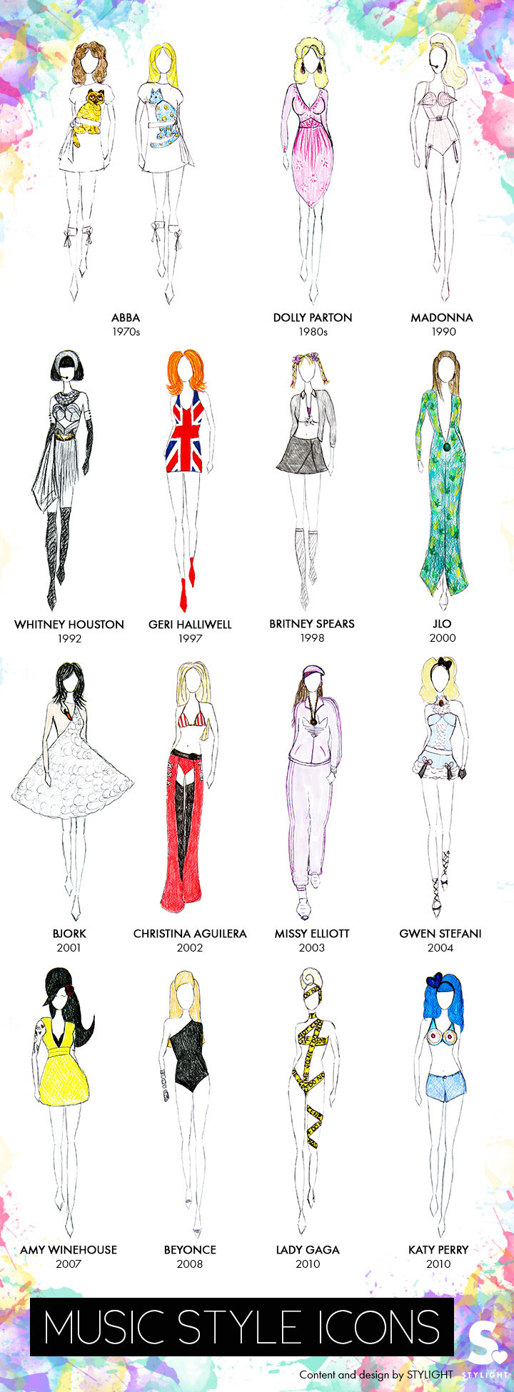 The 15 Most Iconic Outfits In Music History #infographic - Visualistan