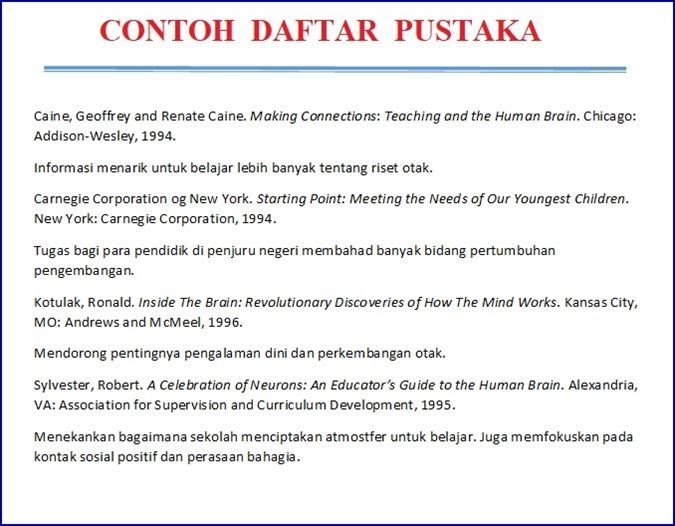 Penulisan Daftar Pustaka Et Al Yang Benar 2021 - Riset Penulisan Daftar Pustaka Et Al Yang Benar 2021 - Riset