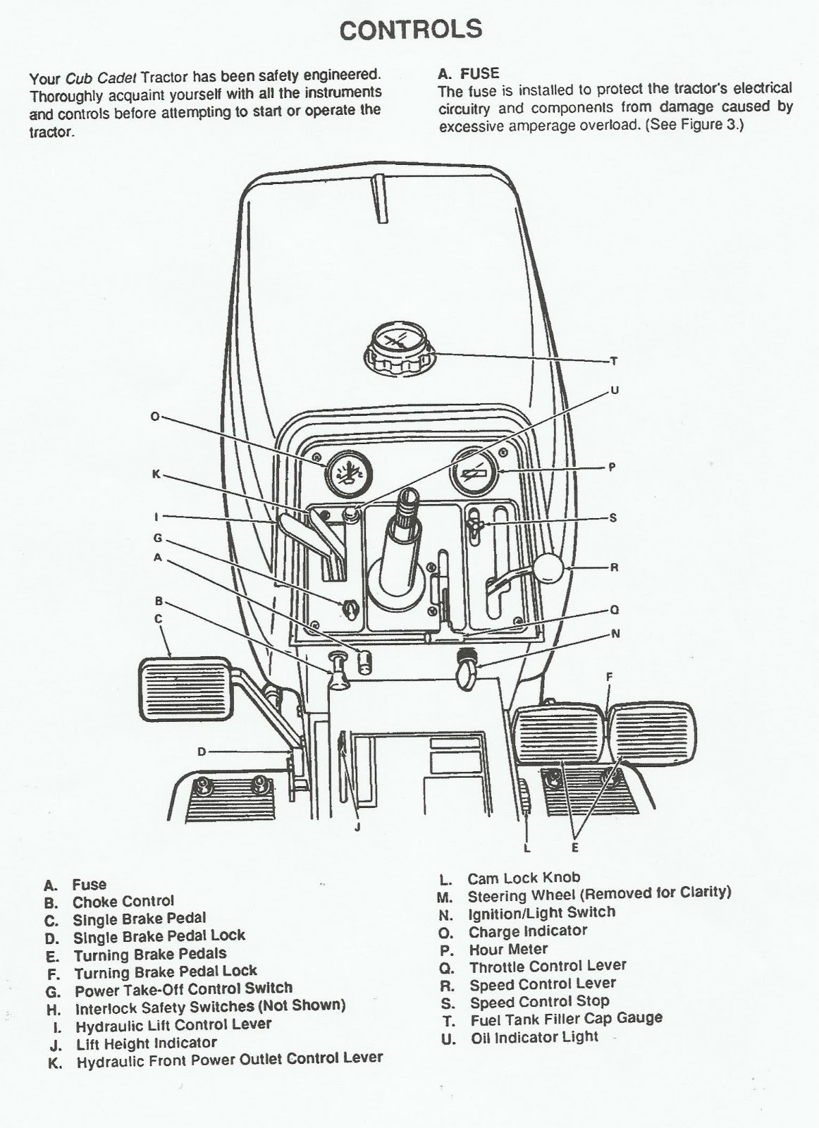 Cub Cadet Safety Switch Diagram