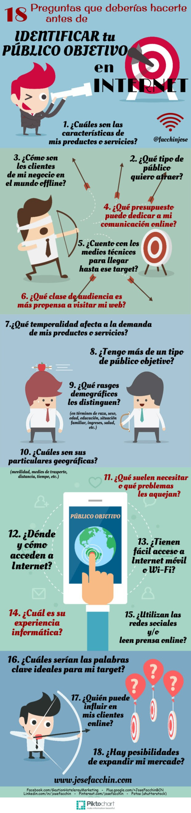 18 preguntas para identificar tu público objetivo en la red ~ Global ... 18 preguntas para identificar tu público objetivo en la red ~ Global ...