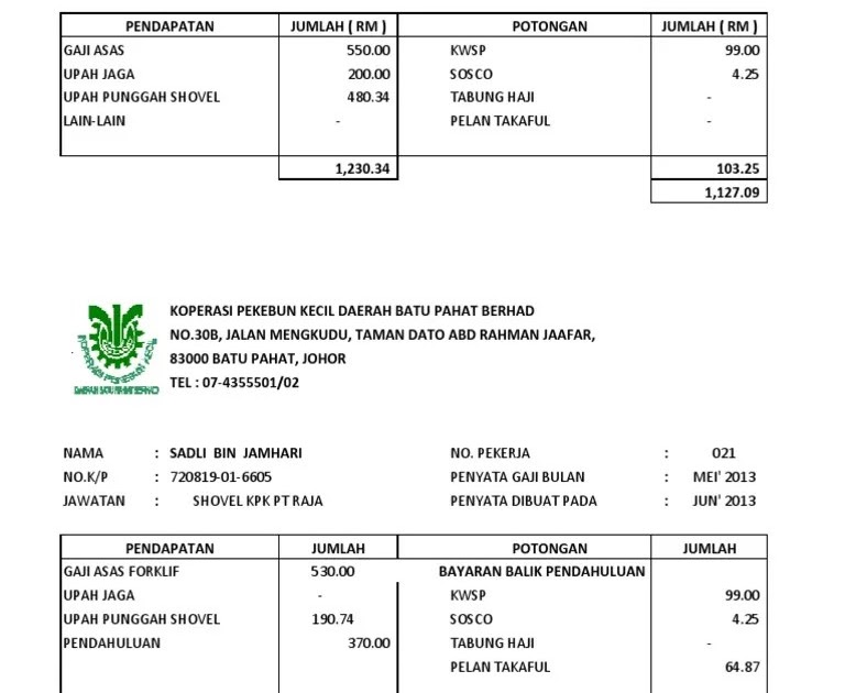 Contoh Penyata Gaji Pekerja Cafe Penyata Gaji Contoh - vrogue.co Contoh Penyata Gaji Pekerja Cafe Penyata Gaji Contoh - vrogue.co