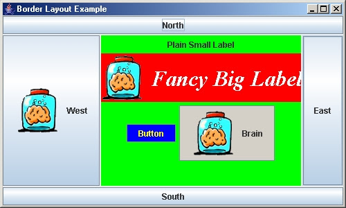 Java Swing Layout Managers Decoration Examples