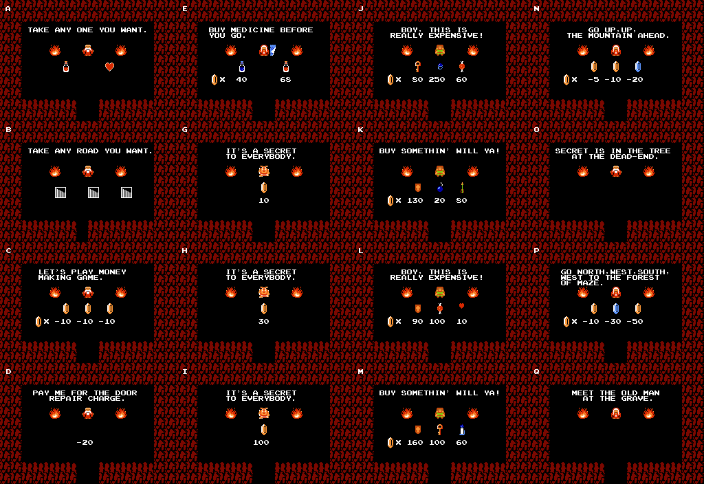 Legend Of Zelda Nes Cheats Map