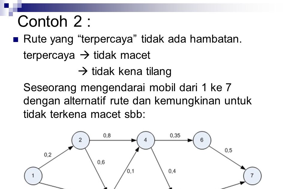 Contoh Soal Algoritma Dijkstra Lintasan Terpendek Kunci Ujian - Riset Contoh Soal Algoritma Dijkstra Lintasan Terpendek Kunci Ujian - Riset