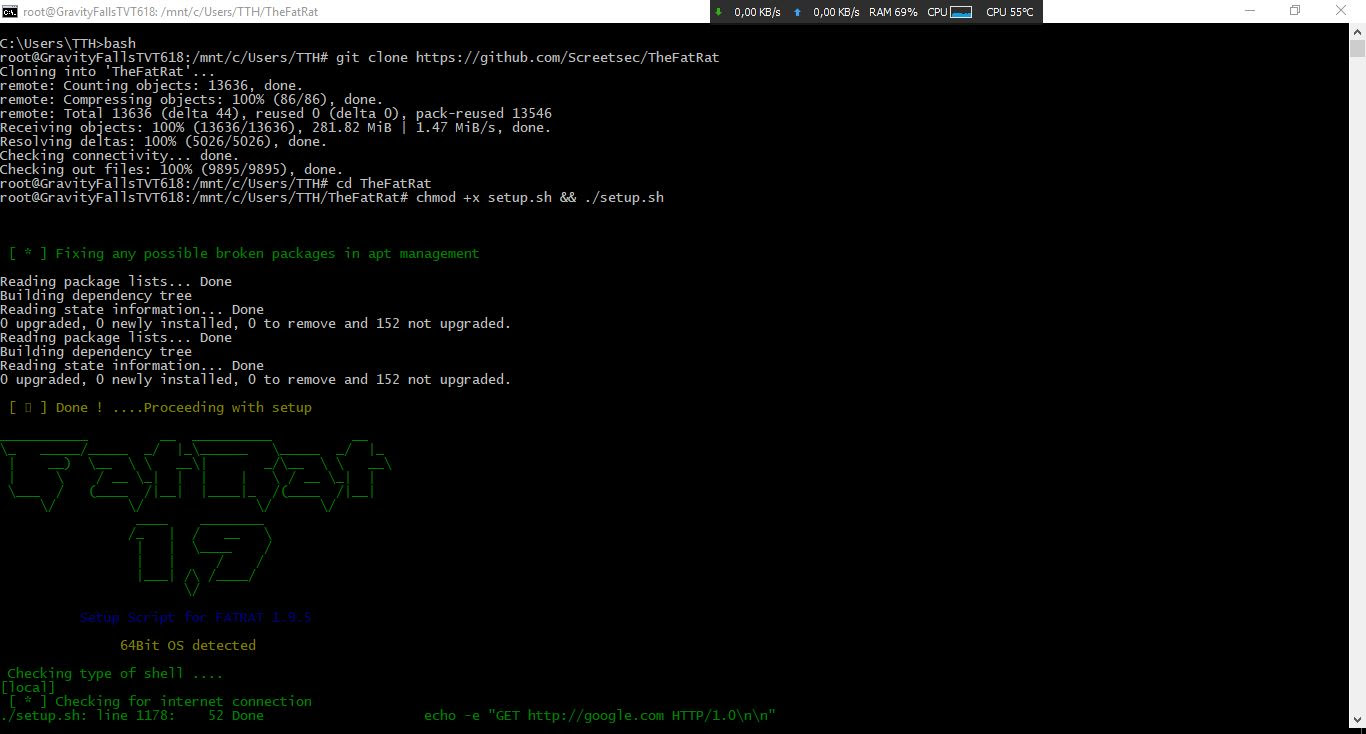 上 Chmod A X Command In Linux 159036 Chmod Ux Command In Linux Gambarsae40w