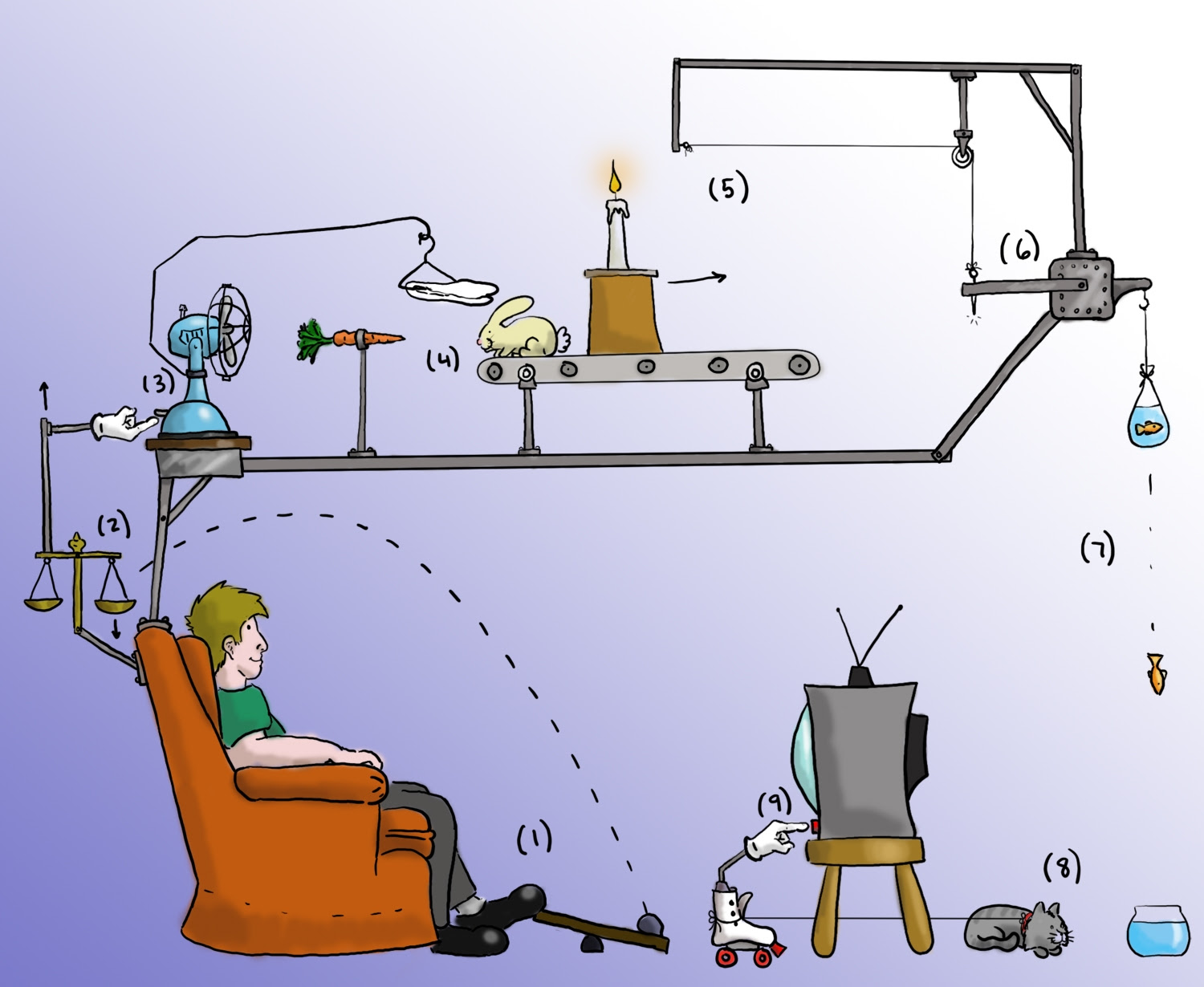 Embracing Open: Open Source Energy Embracing Open: Open Source Energy