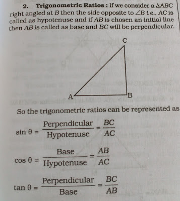 Basic Concepts of Trigonometry | Csslord