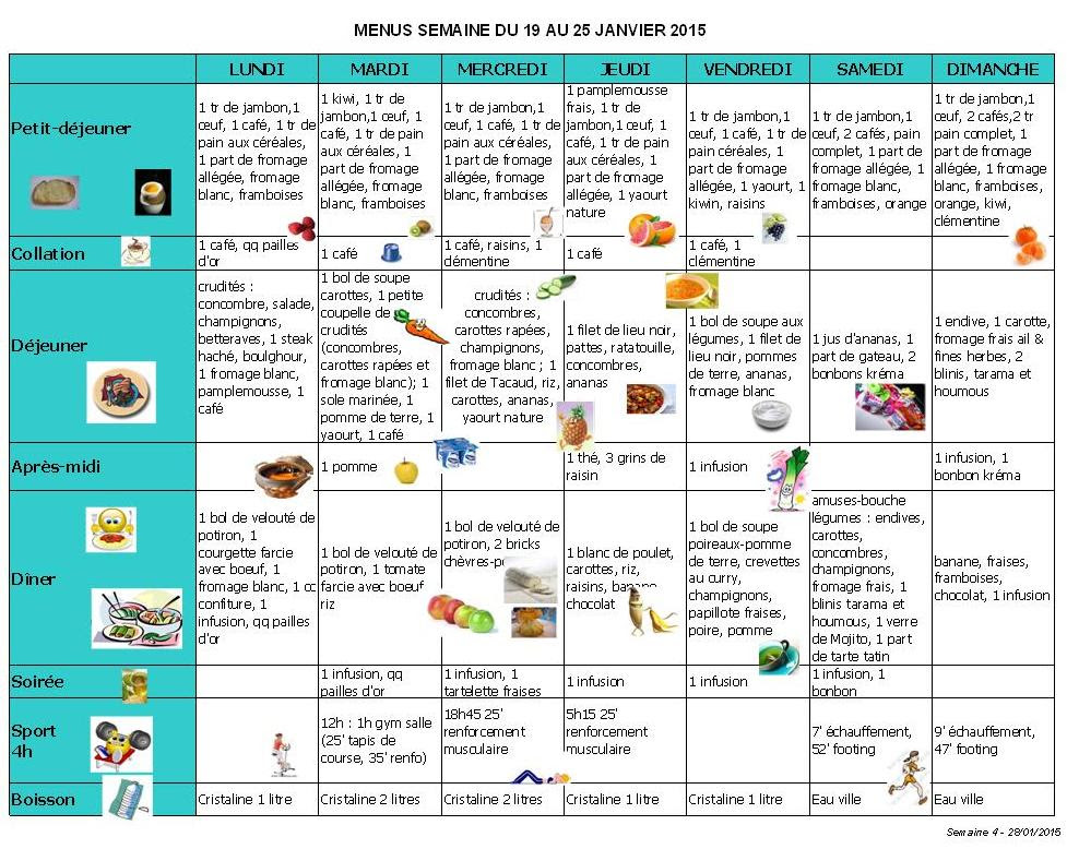Exemple Menu 1900 Calories Par Jour Le Meilleur Exemp - vrogue.co Exemple Menu 1900 Calories Par Jour Le Meilleur Exemp - vrogue.co