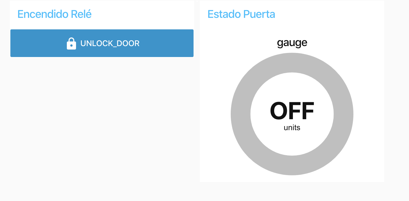 Ejercicios Finales Node-RED | Aprendiendo Arduino Ejercicios Finales Node-RED | Aprendiendo Arduino