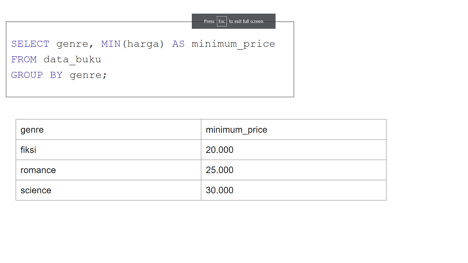 Contoh Penggunaan SQL Group By dan Fungsi Agregat Contoh Penggunaan SQL Group By dan Fungsi Agregat