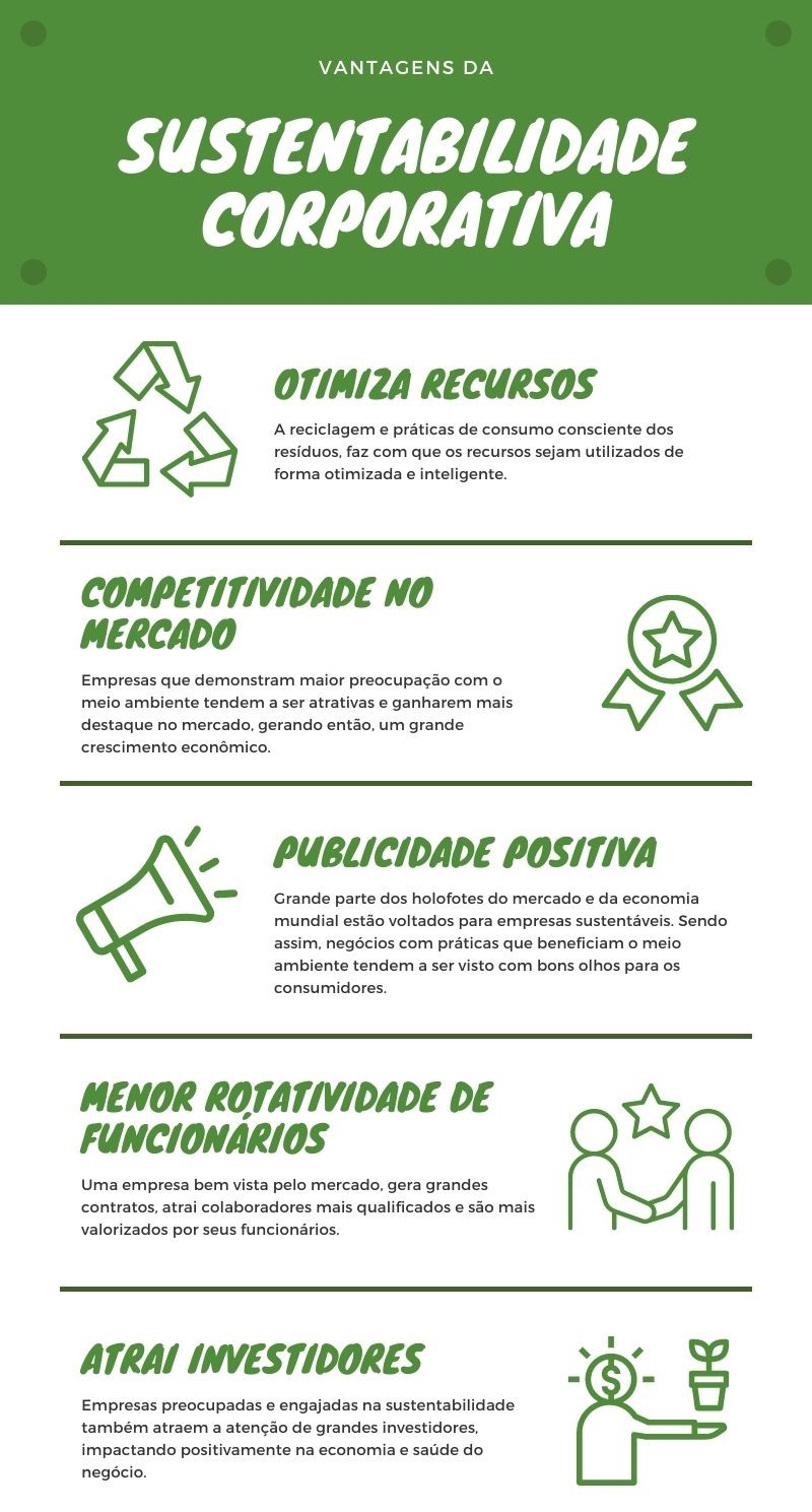 Como Aplicar A Sustentabilidade Corporativa Aterra